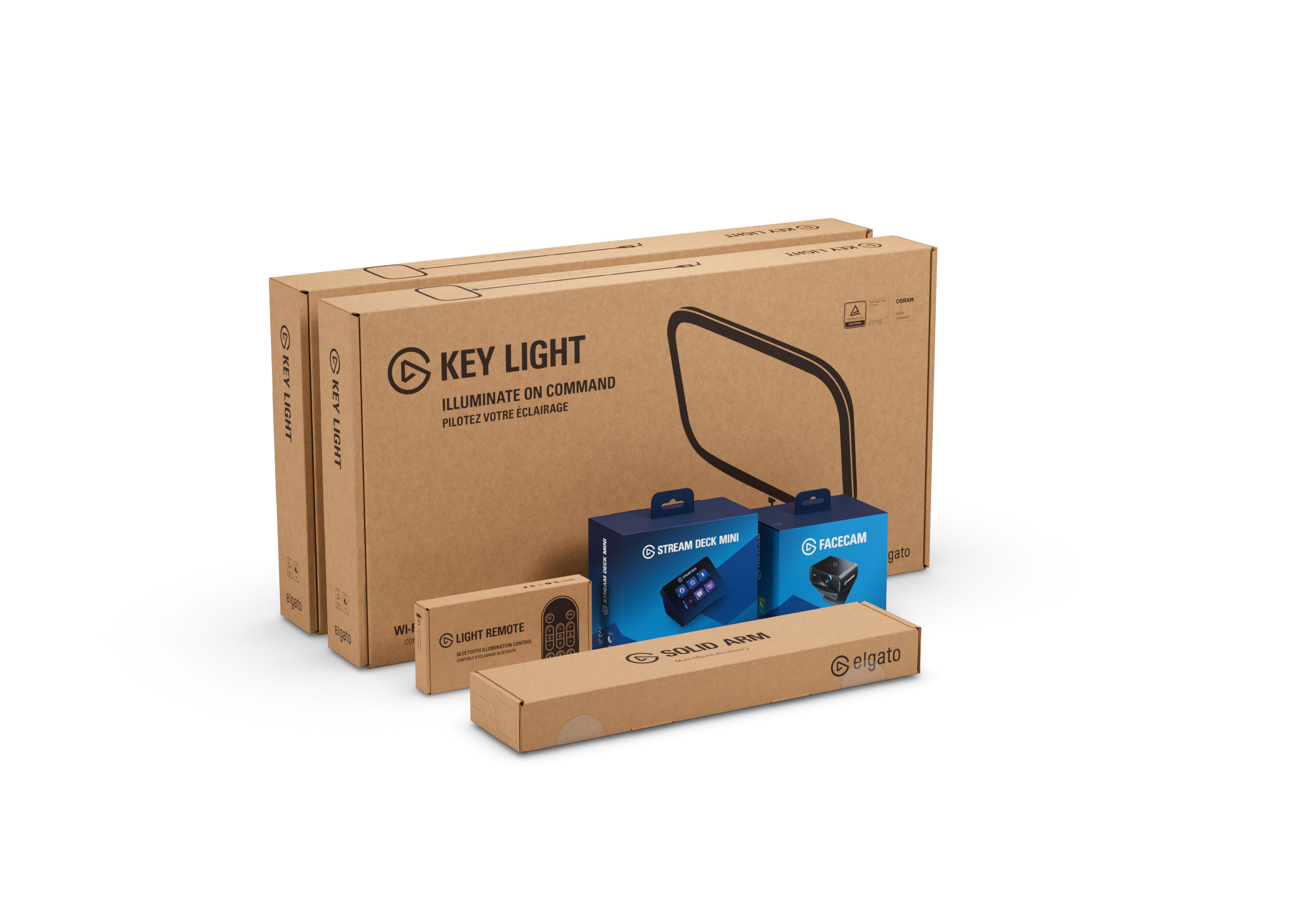 Key Light Duo Bundle - Solid HD Remote Control Mini | Elgato